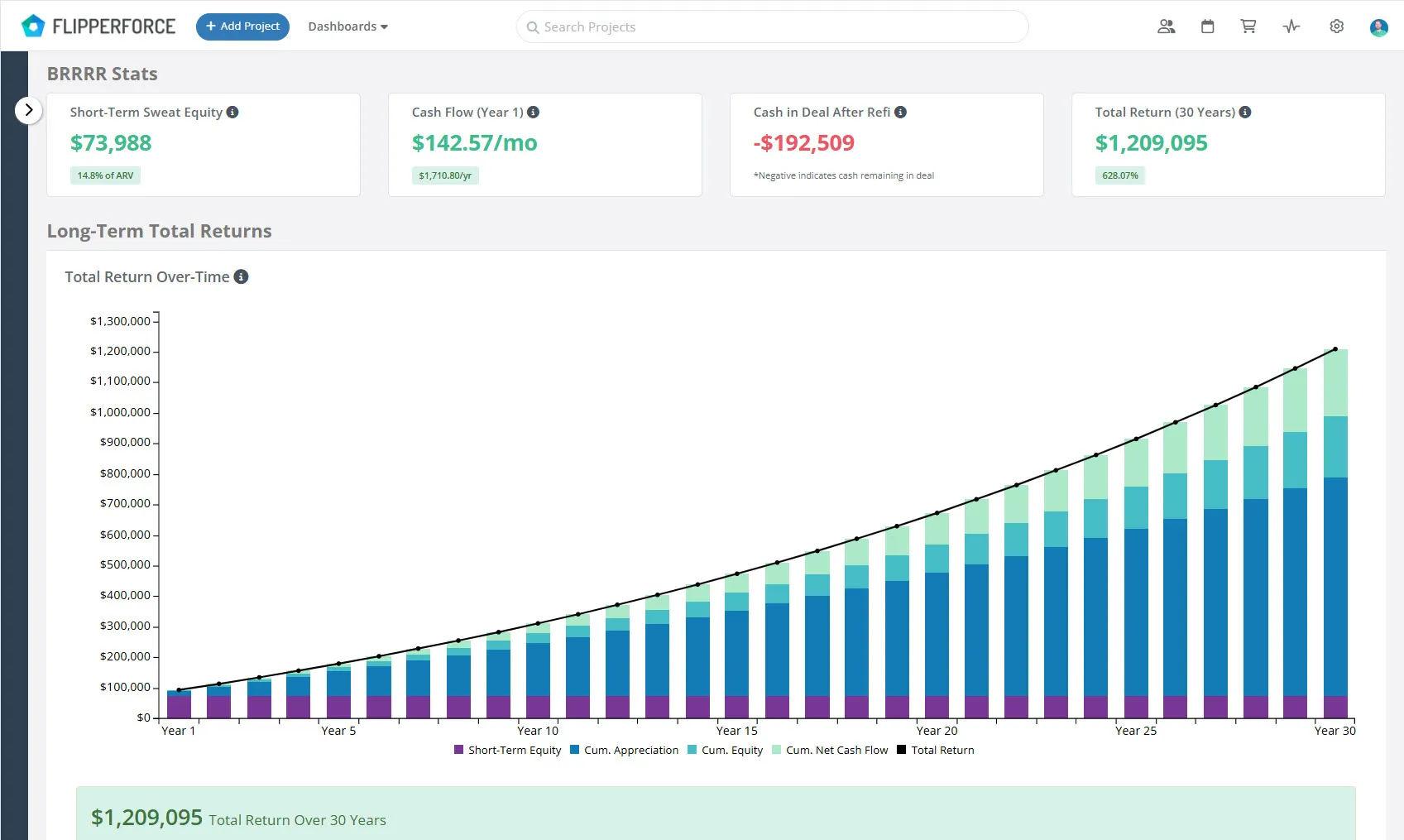 FlipperForce House Flipping Software